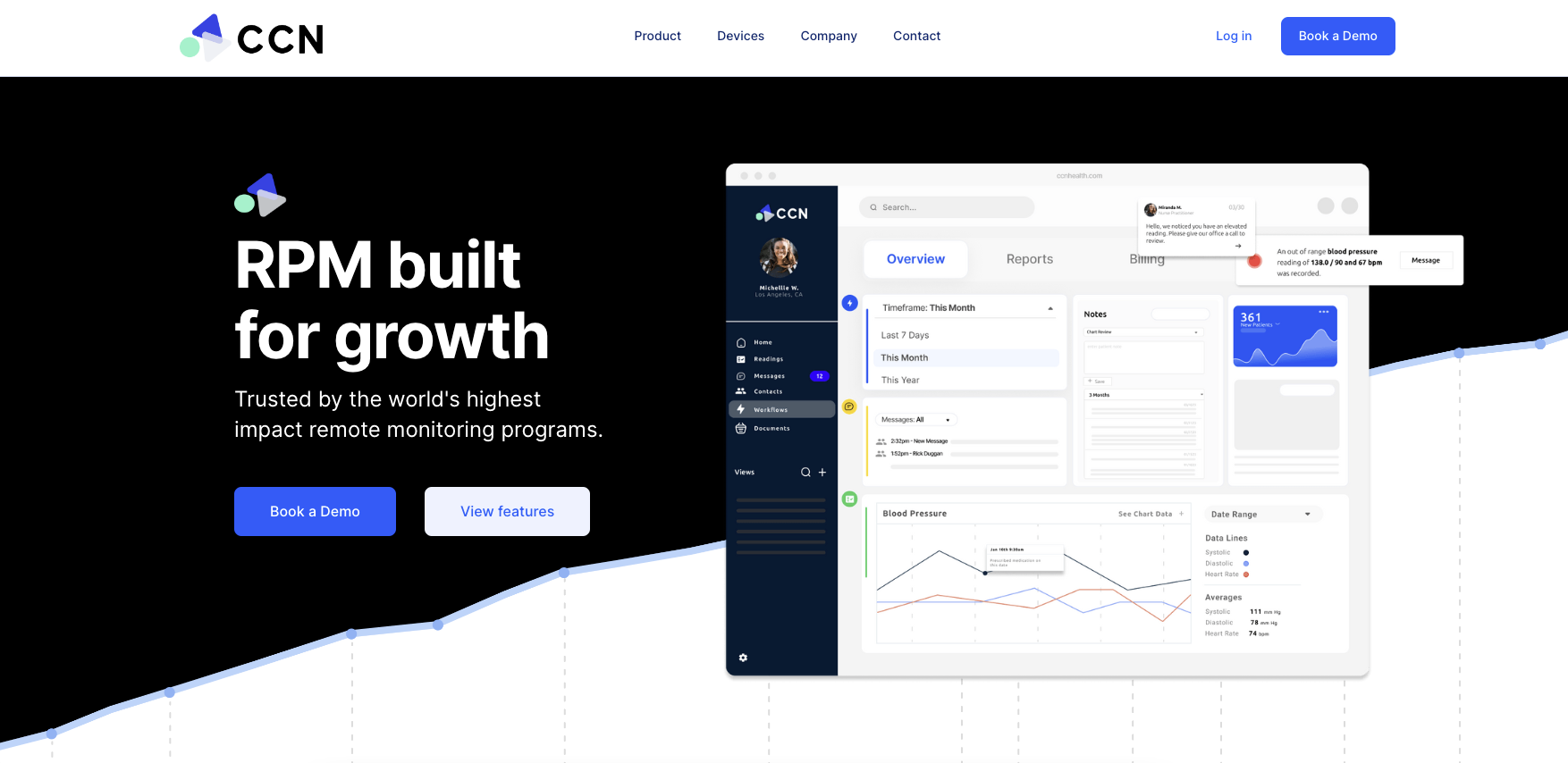 Devices | CCN Health